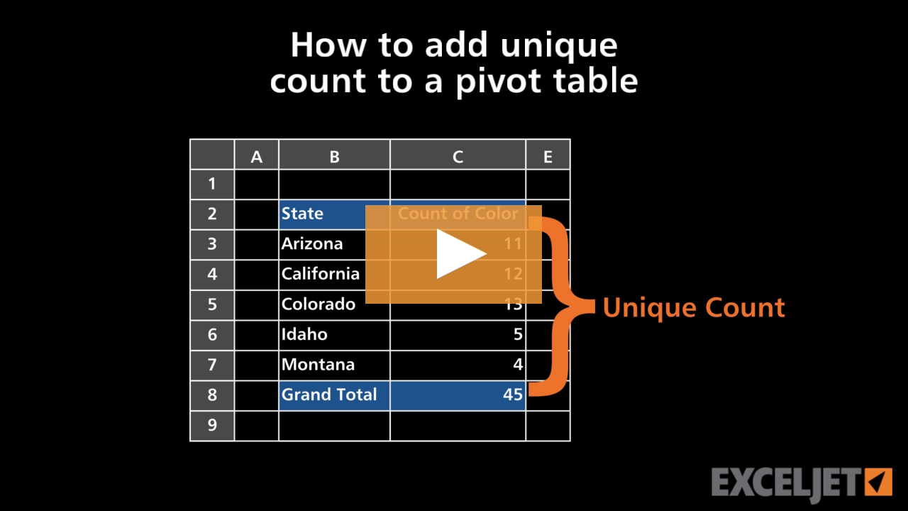 Count Distinct Unique Values In Excel 2010 Pivot Table Bios Pics